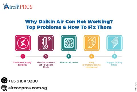 Why daikin aircon not working? | How to fix the problem
